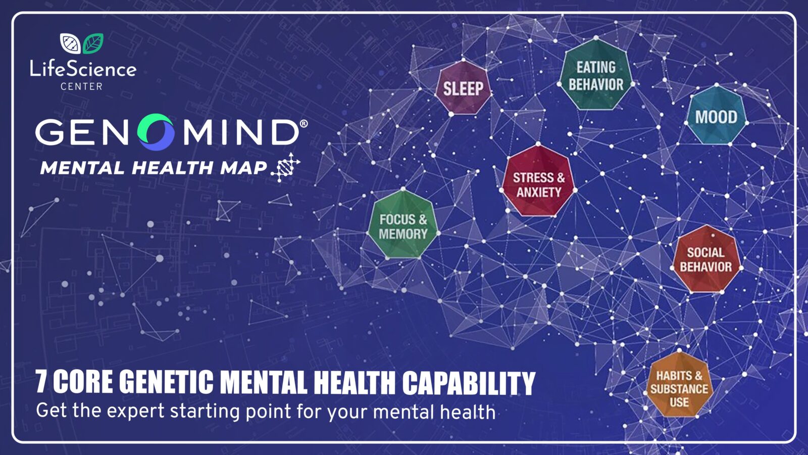 LifeScience Pairs Genetics and Behavior with Genomind Mental Health Map ...