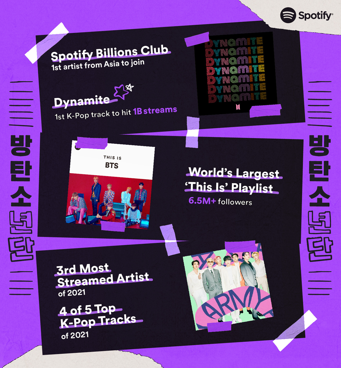 Infographics—Short1 – RANK MAGAZINE