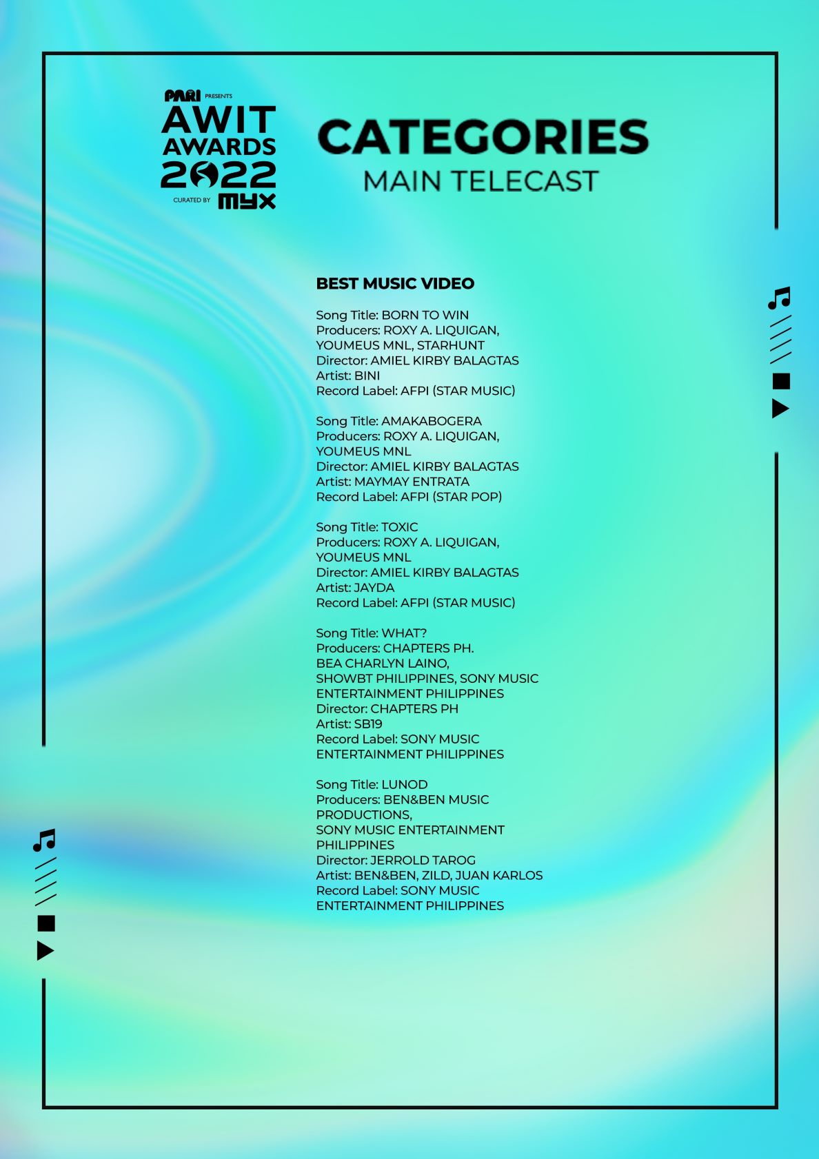 nominee_list_awit_8 – Rank Magazine