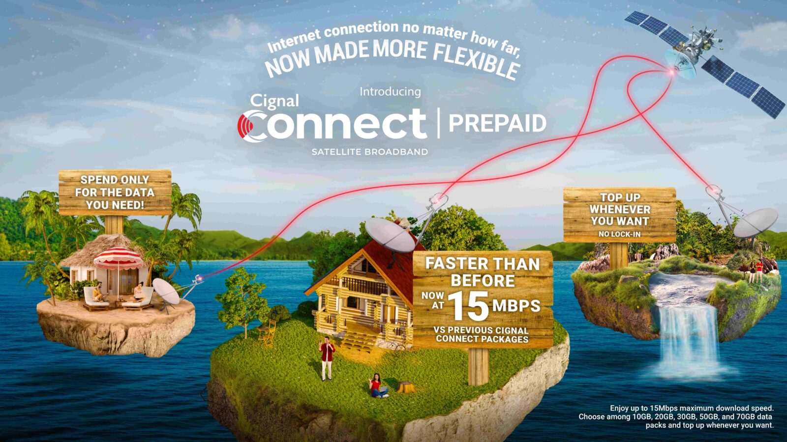 What You Need to Know About Cignal Connect Prepaid's New Feature for ...